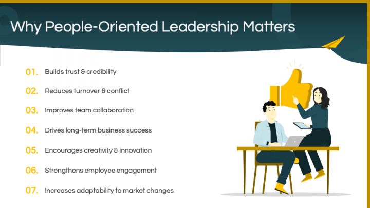 People-Oriented Leadership PowerPoint and Google Slides Template - PPT ...
