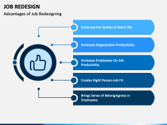 Job Redesign PowerPoint and Google Slides Template - PPT Slides