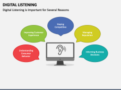 Digital Listening PowerPoint and Google Slides Template - PPT Slides
