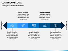 Continuum Scale PowerPoint and Google Slides Template - PPT Slides