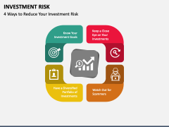 Investment Risk PowerPoint and Google Slides Template - PPT Slides