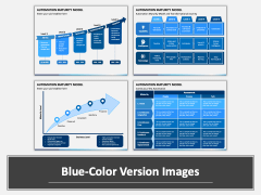 Automation Maturity Model PowerPoint and Google Slides Template - PPT ...