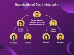 Modern Purple Presentation Theme for PowerPoint and Google Slides - PPT ...