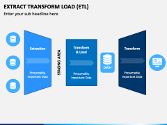 Extract Transform Load (ETL) PowerPoint and Google Slides Template - PPT Slides