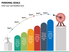 Personal Goals PowerPoint and Google Slides Template - PPT Slides