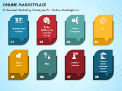 Online Marketplace PowerPoint and Google Slides Template - PPT Slides