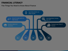 Financial Literacy PowerPoint and Google Slides Template - PPT Slides