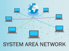System Area Network PowerPoint and Google Slides Template - PPT Slides