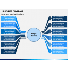 Free 21 Bullet Points PowerPoint Template & Google Slides