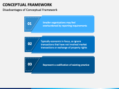 Conceptual Framework PowerPoint and Google Slides Template - PPT Slides