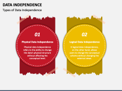 Data Independence PowerPoint and Google Slides Template - PPT Slides