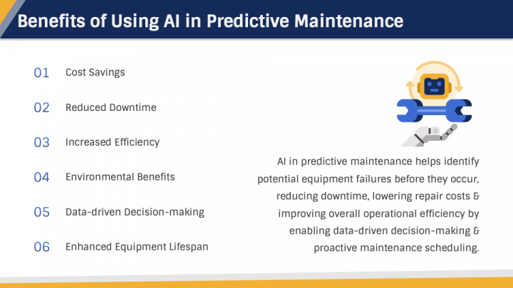 AI in Predictive Maintenance PowerPoint and Google Slides Template ...