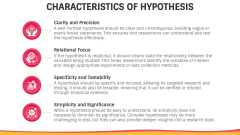 Hypothesis PowerPoint and Google Slides Template - PPT Slides