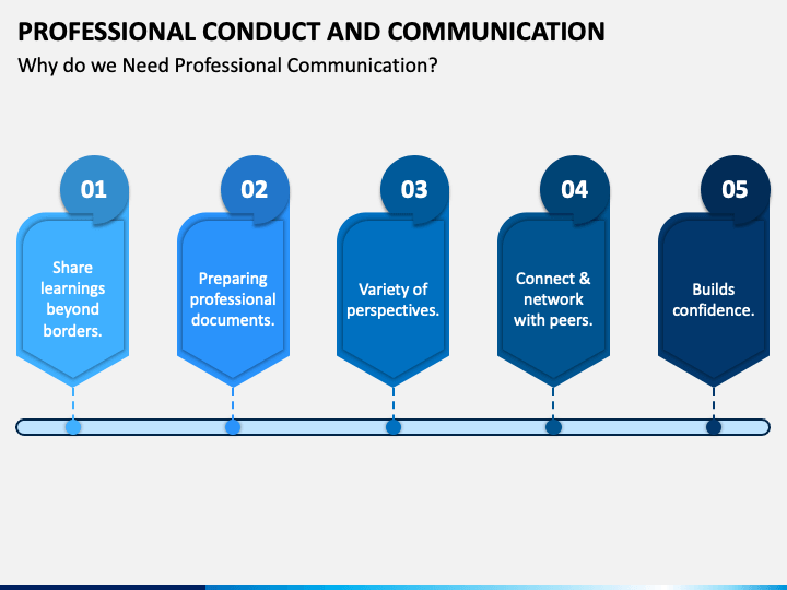 Professional Conduct and Communication PowerPoint and Google Slides ...