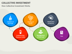 Collective Investment PowerPoint and Google Slides Template - PPT Slides