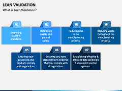 Lean Validation PowerPoint and Google Slides Template - PPT Slides