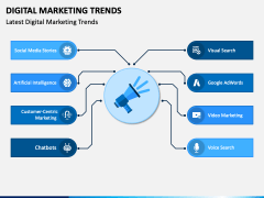 Digital Marketing Trends PowerPoint and Google Slides Template - PPT Slides