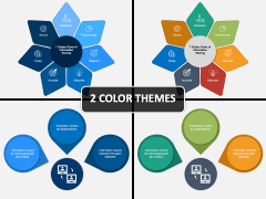 Information Sharing PowerPoint and Google Slides Template - PPT Slides