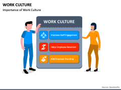 Work Culture PowerPoint and Google Slides Template - PPT Slides