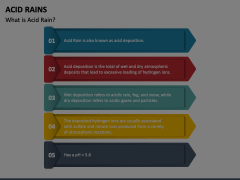 Acid Rain PowerPoint and Google Slides Template - PPT Slides