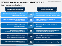 Von Neumann Vs Harvard Architecture PowerPoint and Google Slides Template