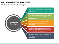 Collaborative Technologies PowerPoint and Google Slides Template - PPT ...