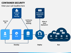 Container Security PowerPoint and Google Slides Template - PPT Slides