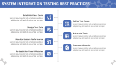 System Integration Testing PowerPoint and Google Slides Template - PPT ...