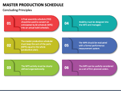Master Production Schedule PowerPoint and Google Slides Template - PPT ...