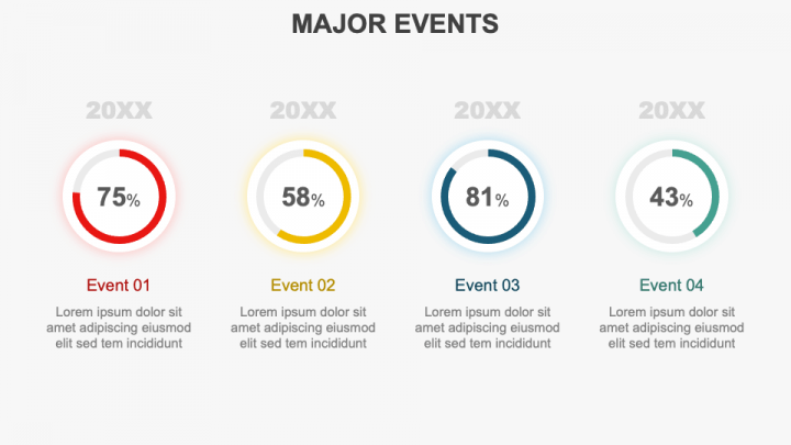 Major Events PowerPoint and Google Slides Template - PPT Slides