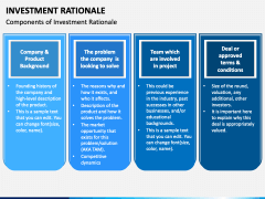 Investment Rationale PowerPoint and Google Slides Template - PPT Slides