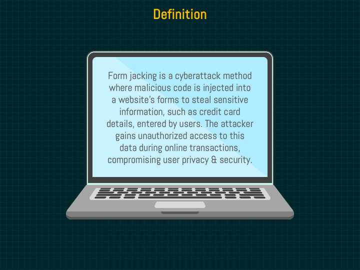 Formjacking PowerPoint and Google Slides Template - PPT Slides
