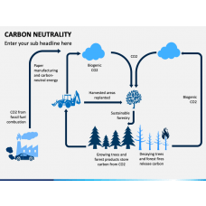 Zero-Carbon City PowerPoint Template and Google Slides Theme