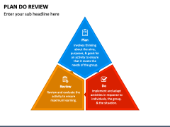 Plan Do Review PowerPoint and Google Slides Template - PPT Slides