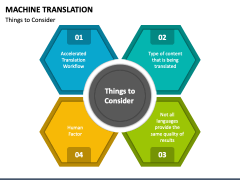 Machine Translation PowerPoint and Google Slides Template - PPT Slides