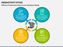 Productivity Styles PowerPoint and Google Slides Template - PPT Slides