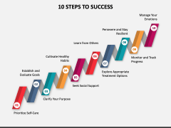 10 Steps to Success PowerPoint and Google Slides Template - PPT Slides