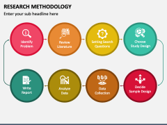 Research Methodology PowerPoint and Google Slides Template - PPT Slides