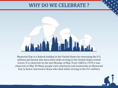 Free - Memorial Day PowerPoint Template and Google Slides Theme
