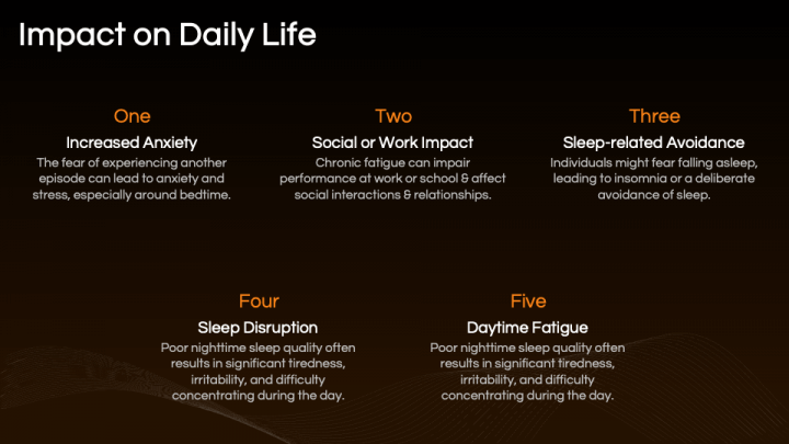 Exploding Head Syndrome (EHS) PowerPoint and Google Slides Template - PPT Slides