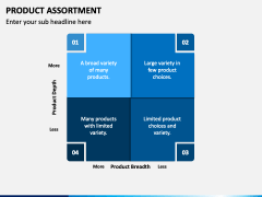 Product Assortment PowerPoint and Google Slides Template - PPT Slides