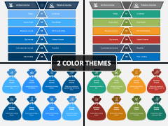 Income Streams PowerPoint and Google Slides Template - PPT Slides
