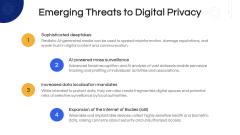 Digital Privacy PowerPoint and Google Slides Template - PPT Slides