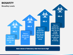 Biosafety PowerPoint and Google Slides Template - PPT Slides