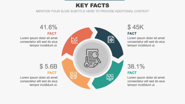 Key Facts PowerPoint and Google Slides Template - PPT Slides