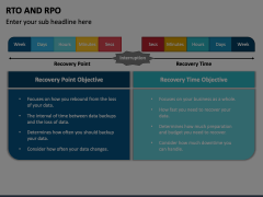 RTO and RPO PowerPoint and Google Slides Template - PPT Slides