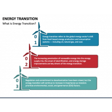Energy PowerPoint & Google Slides Templates