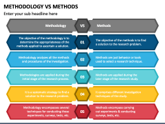 Methodology Vs Methods PowerPoint and Google Slides Template - PPT Slides