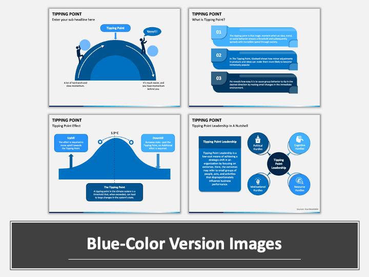 Tipping Point PowerPoint and Google Slides Template - PPT Slides