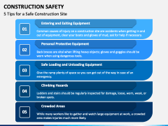 Construction Safety PowerPoint and Google Slides Template - PPT Slides